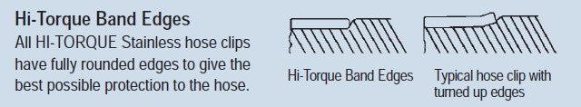 JCS Hi-Torque Stainless Steel 304 Hose Clamp (80mm - 100mm ...