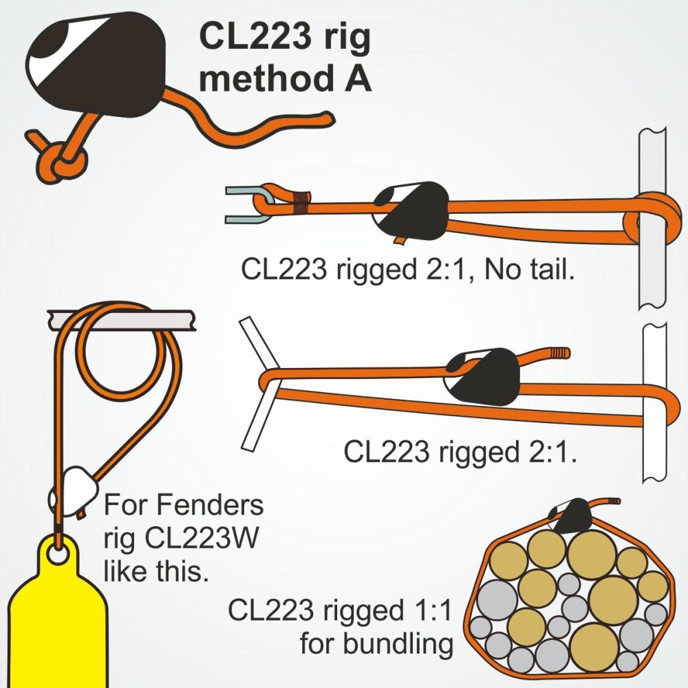 Clamcleat CL223 Loop Cleat for ropes 3-6mm | ChasNewensMarine